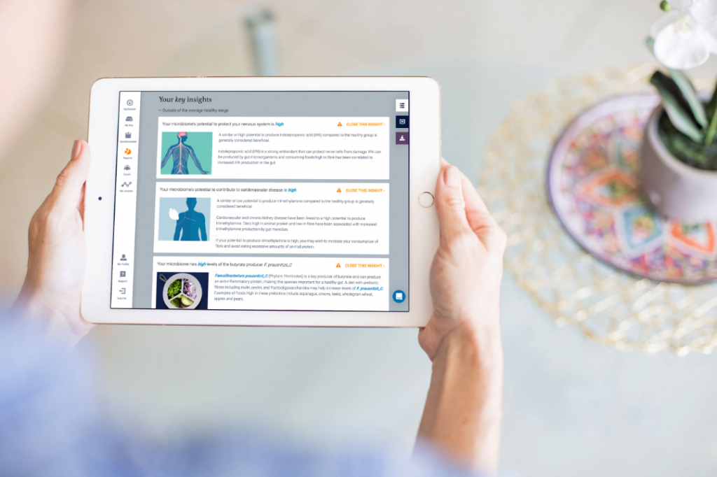 Important functions of the gut microbiome | Microba